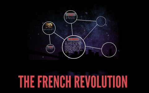 The French Revolution by Calvin Beckles on Prezi