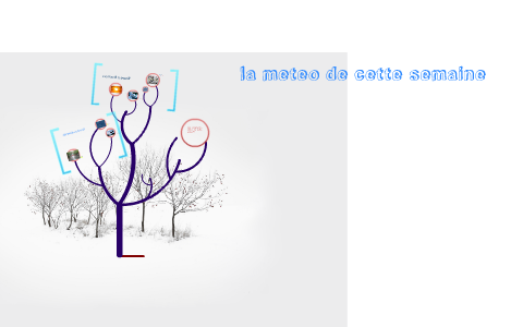 la meteo de cette semaine by serena bourque on Prezi