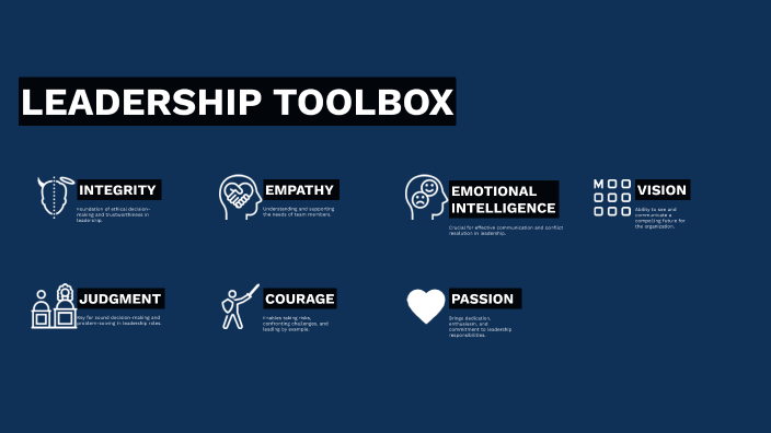 The Leadership Toolbox by Tiffany Sippial on Prezi