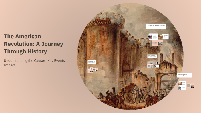 The American Revolution: A Journey Through History by Allie Bowers on Prezi