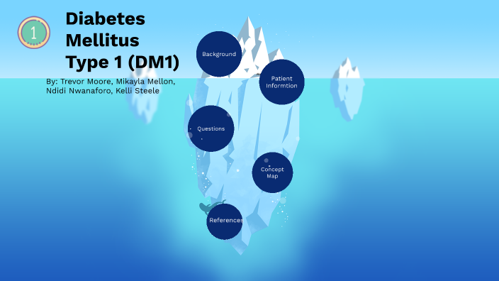 Diabetes Mellitus Type 1 (DM1) by Trevor Moore on Prezi