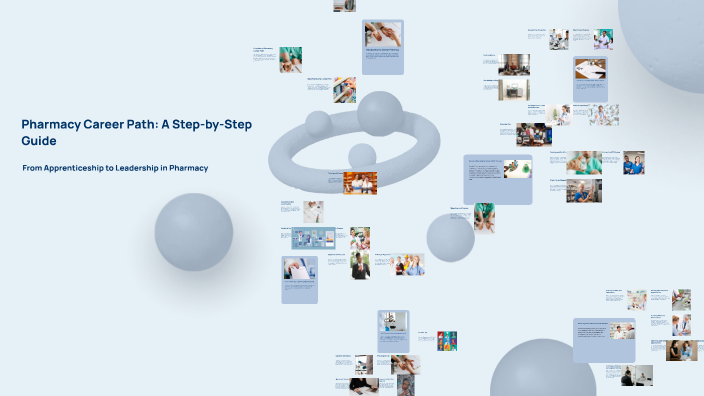 Pharmacy Career Path: A Step-by-Step Guide by Tayyib Khan on Prezi