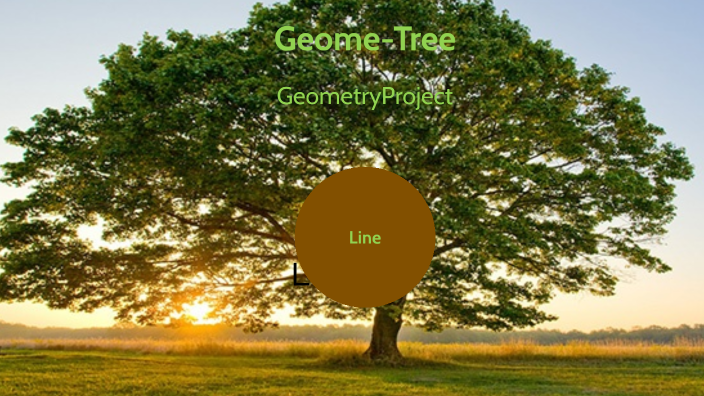 Geome-Tree by Gaige Parks on Prezi