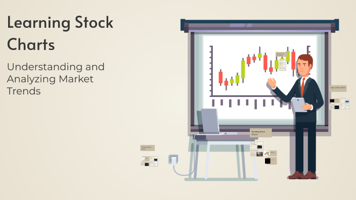Learning Stock Charts by Alexis on Prezi