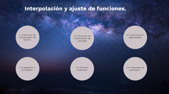Interpolación y ajuste de funciones by Jesús Conde on Prezi