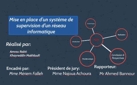 Mise en place d’un système de supervision d’un réseau inform by rabti ...