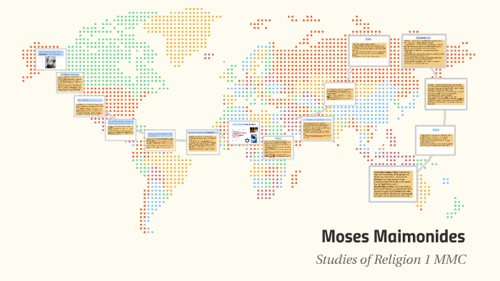Moses Maimonides by Isabella Sassine on Prezi