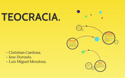 TEOCRACIA. by karina astudillo on Prezi