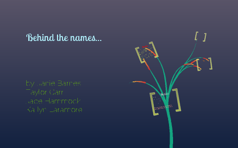 Meaning of the names . by janie barnes on Prezi