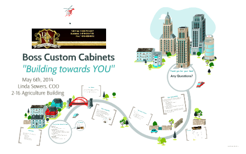 Boss Custom Cabinets by Laura Apperson on Prezi