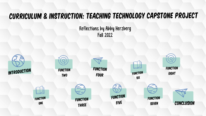 Curriculum & Instruction: Teaching Technology Capstone Project by Abby ...