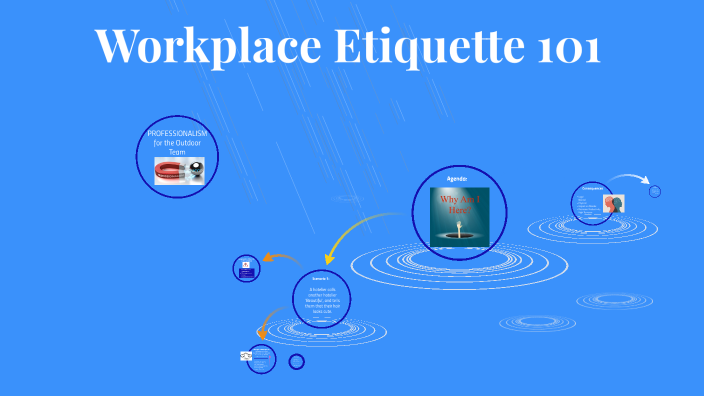 Workplace Etiquette 101 by Jennifer Ramb on Prezi