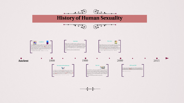 History of Human Sexuality by Kathleen Smith on Prezi