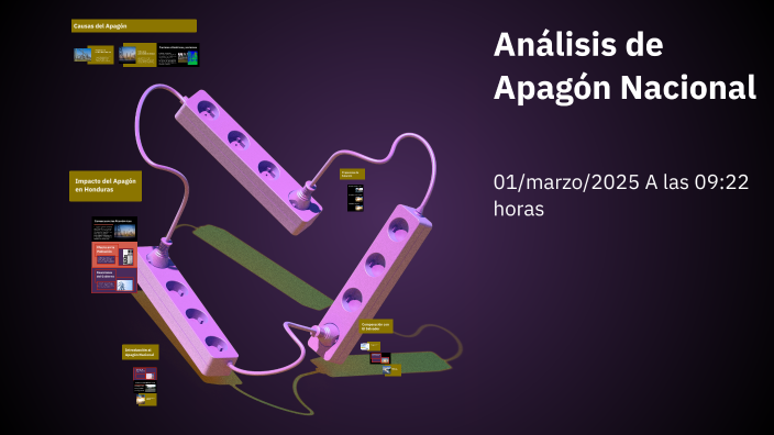 Análisis de Apagón Nacional by Juan Ramon Rivas Mejía on Prezi