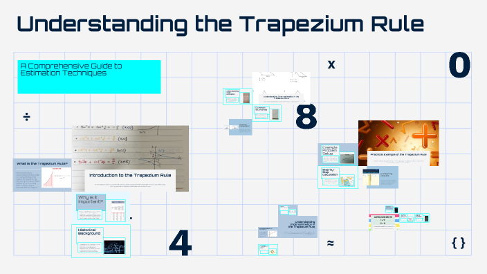Understanding the Trapezium Rule by Wilhelma Nadya Kristianna on Prezi