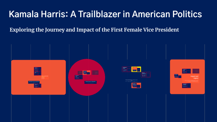 Kamala Harris: A Trailblazer in American Politics by Yzhae Eva Faye ...