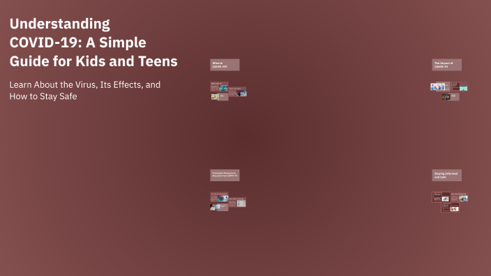 Understanding COVID-19: A Simple Guide for Kids and Teens by doofes ...