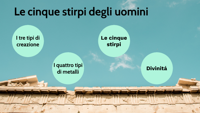 Le cinque stirpi degli uomini by Manuela Rey on Prezi