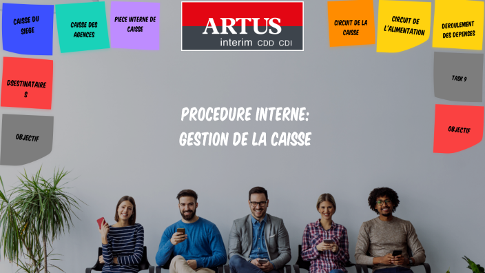 Procédure interne d'une caisse by Sarah Amal on Prezi