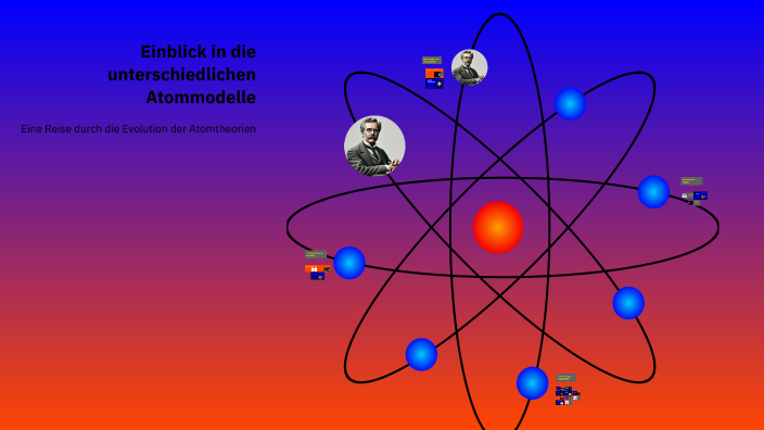 mit KI by Helena Fuchs on Prezi