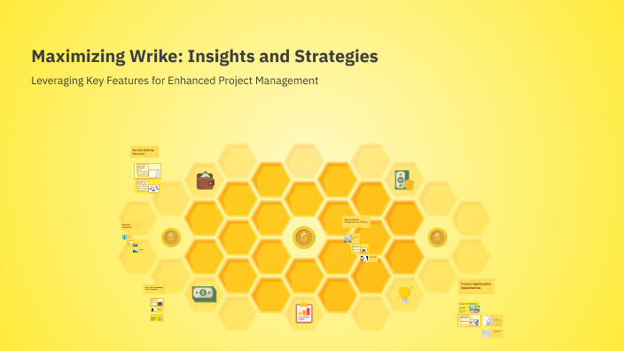 Maximizing Wrike: Insights and Strategies by Sammara Guimarães on Prezi