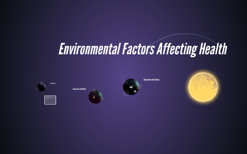 Environmental Factors Affecting Health by Shinjini Ray on Prezi