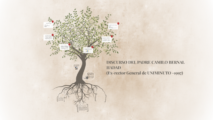DISCURSO DEL PADRE CAMILO BERNAL (Ex-rector General del UNIM by JESSICA MACIAS on Prezi