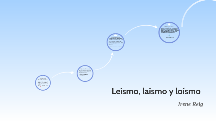 Leísmo, laísmo y loísmo by irene reig roca on Prezi