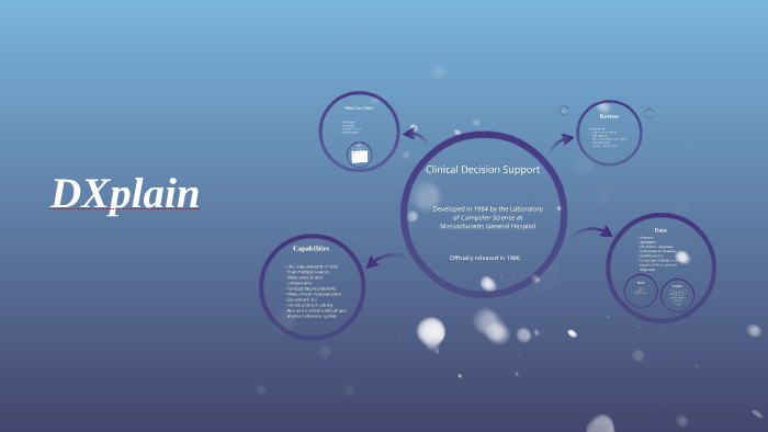 DXplain by Dezaray Nair on Prezi