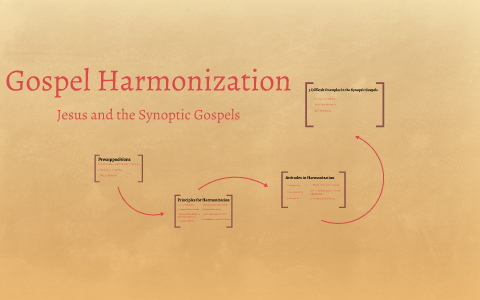 Gospel Harmonization (Part I) by David Briones on Prezi