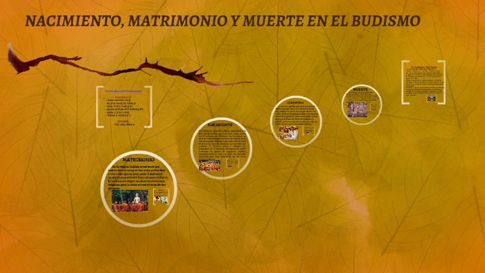 NACIMIENTO, MATRIMONIO Y MUERTE EN EL BUDISMO by Lesly Cabrera on Prezi