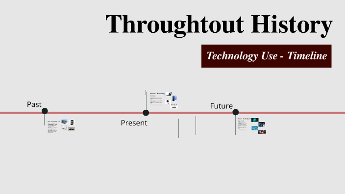 Throughtout History by Steven Kane on Prezi