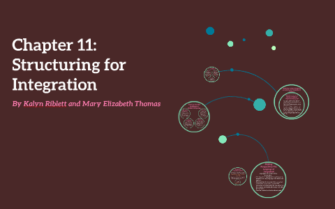 Integration, Segregation and Assimilation by Mary Elizabeth Thomas on Prezi