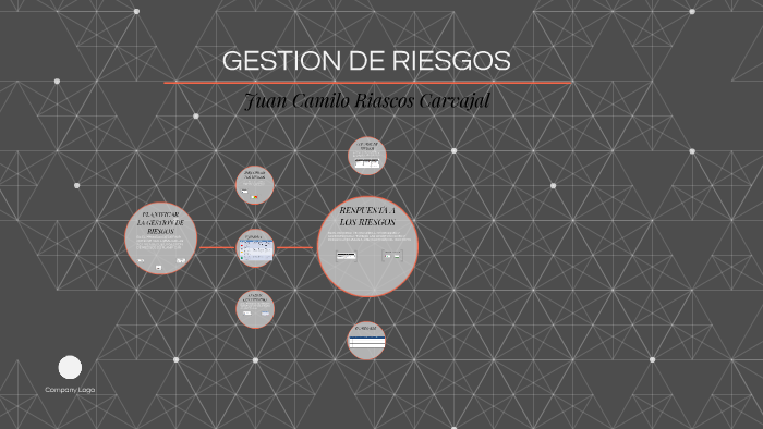 GESTION DE RIESGOS by Juan Camilo Riascos Carvajal on Prezi