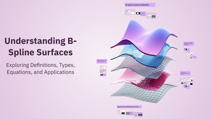 Understanding B-Spline Surfaces by Mohammed Kudo on Prezi