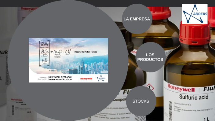 ANDERS PERÚ by Jose Anticona on Prezi