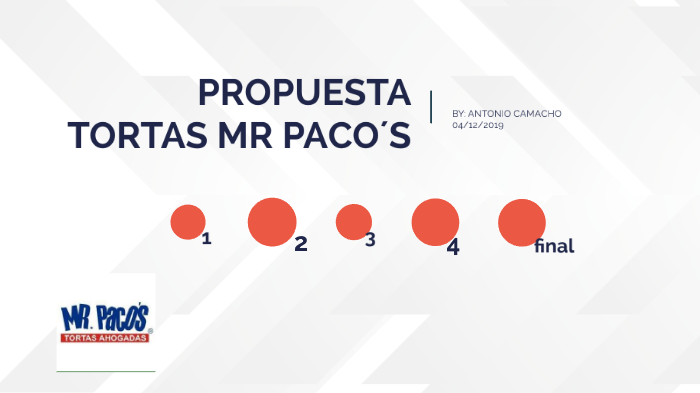 TORTAS PACOS by Antonio Camacho on Prezi