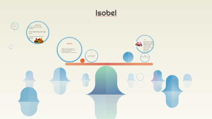 Isobel - 13 core nutrients by Katherine Schaefer on Prezi