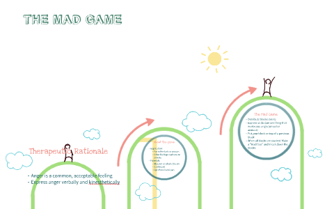 Play Therapy Technique: THE MAD GAME by Danielli Morgana on Prezi