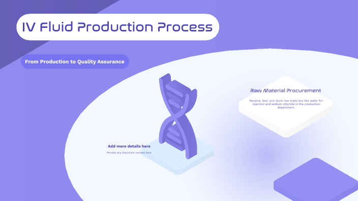 IV Fluid Production Process by lalita singh on Prezi