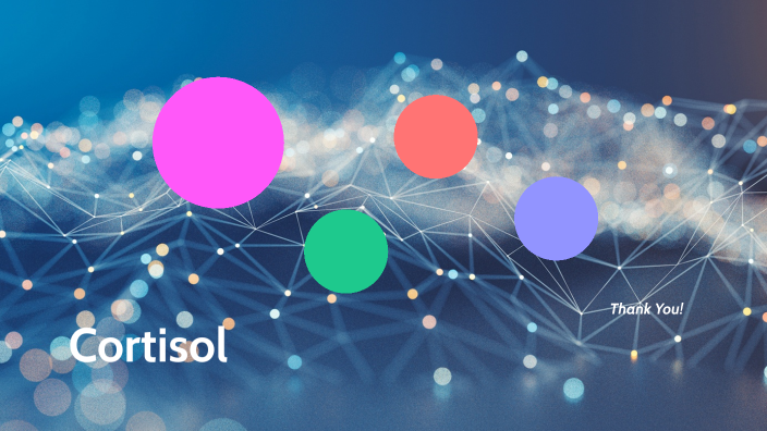 Cortisol Ad by EMMALEIGH MOFFITT on Prezi