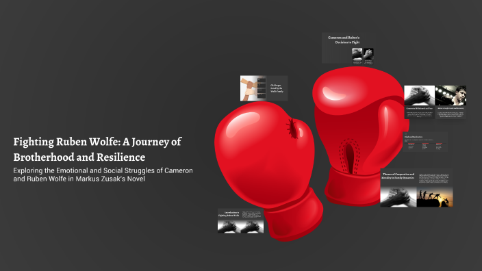 Fighting Ruben Wolfe: A Journey of Brotherhood and Resilience by Riley ...
