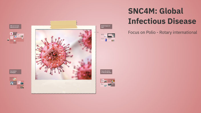 SNC4M: Global Infectious Disease by naomi kitenge on Prezi
