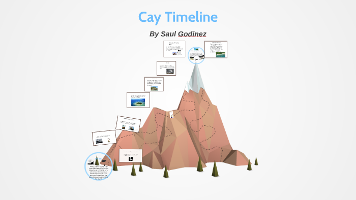 Cay Timeline by Saul Godinez on Prezi