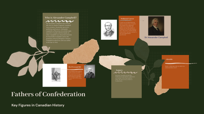 Fathers of Confederation by Kalliyah Edwards on Prezi
