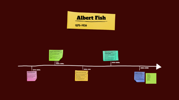 TIMELINE- ALBERT FISH by Lindsay Utech on Prezi