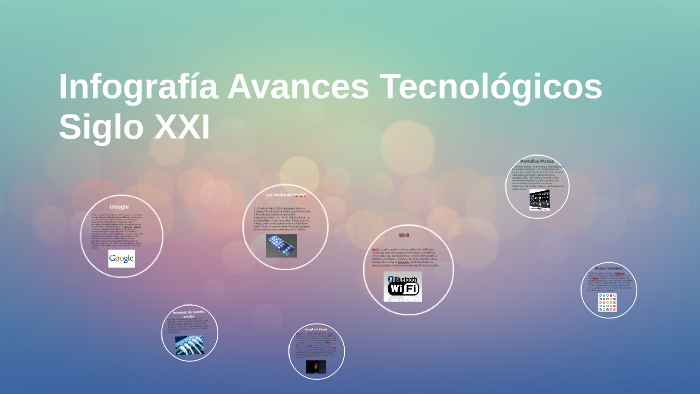 Infografia Avances Tecnológicos Siglo XXI by on Prezi