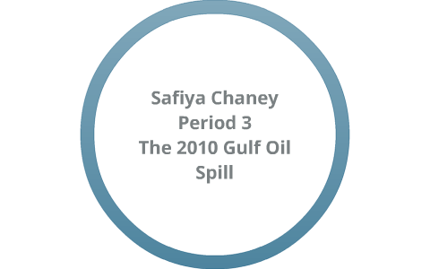 Photo Expose' by safiya chaney on Prezi