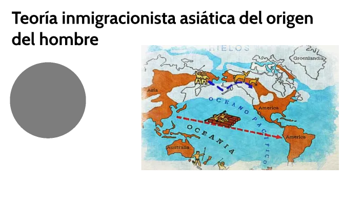 Teoría inmigracionista asiática del origen del hombre by Jeannette ...