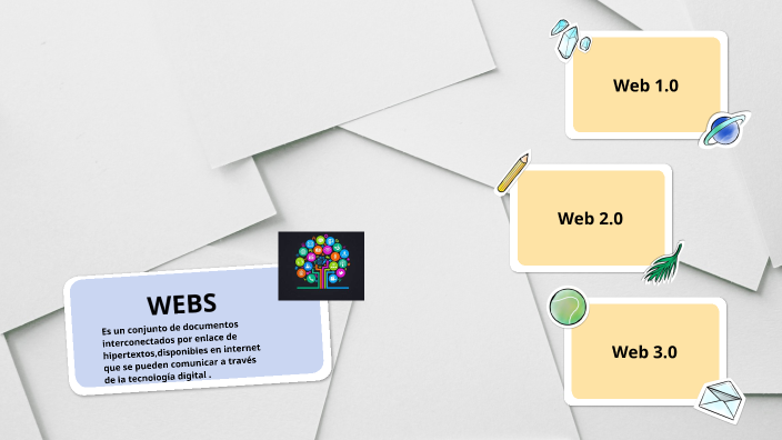 WEBS by jeremy tapia on Prezi